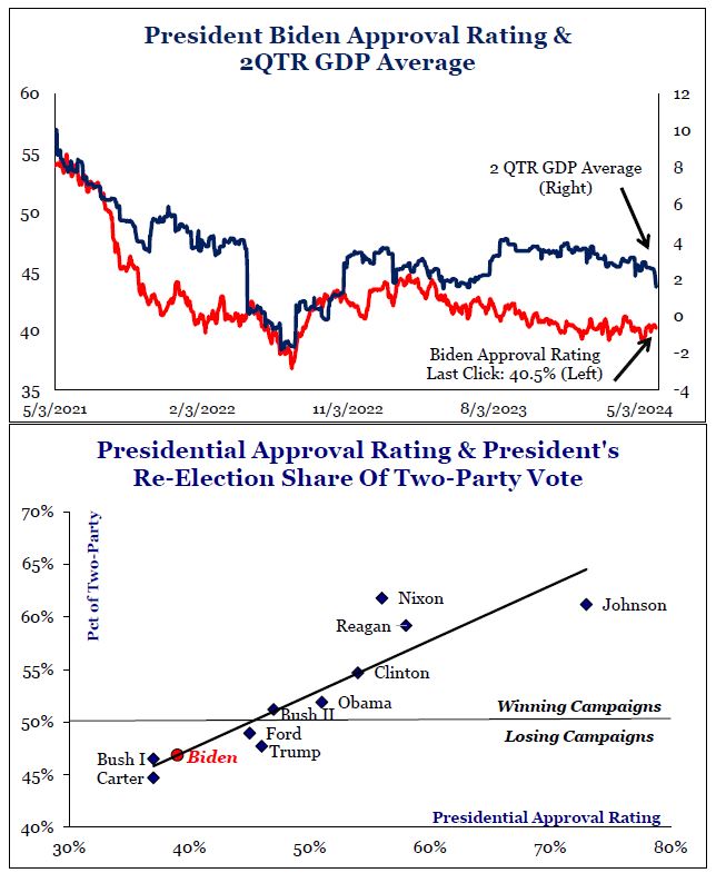 Economic Highlights - PlainsCapital Bank
